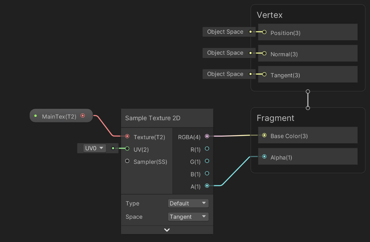 🍇 UI向けのシェーダーグラフの作り方【uGUI】｜Unity ShaderGraph CookBook vol.1【ShaderGraph 入門】