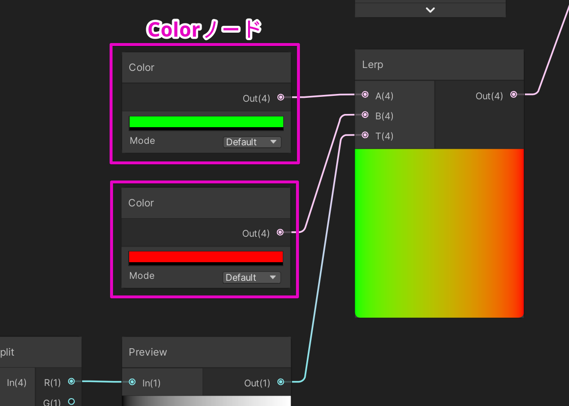 🍍 HPゲージのグラデーション【uGUI】｜Unity ShaderGraph CookBook vol.1【ShaderGraph 入門】