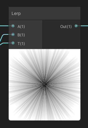 🍍 集中線エフェクト【uGUI】｜Unity ShaderGraph CookBook vol.1【ShaderGraph 入門】