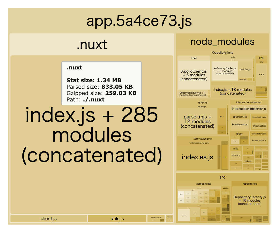 three.js ファイルサイズ軽量化計画 / threejs file size - Speaker Deck - javascript 背景 画像 サイズ