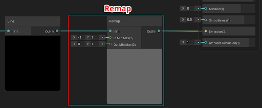 🍎 Sineノード｜Unity ShaderGraph CookBook vol.1【ShaderGraph 入門】