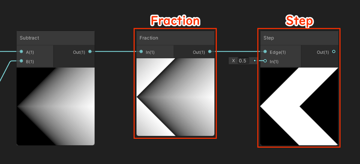 🍍 矢印模様 (LineRenderer)｜Unity ShaderGraph CookBook vol.1【ShaderGraph 入門】