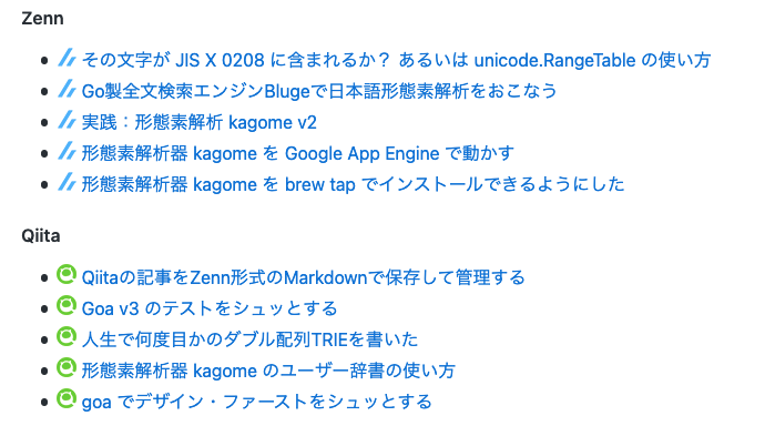Qiita/Zennの投稿をGitHubプロフィールに自動反映するためのツールを作った