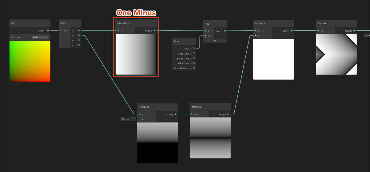 🍍 矢印模様 (LineRenderer)｜Unity ShaderGraph CookBook vol.1【ShaderGraph 入門】
