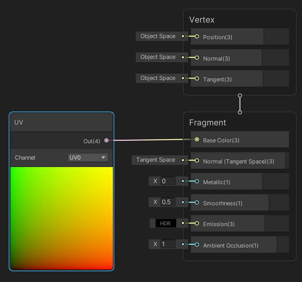 🍎 UVノード｜Unity ShaderGraph CookBook vol.1【ShaderGraph 入門】