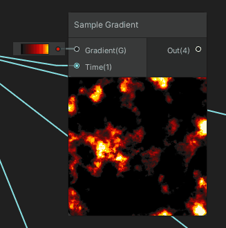 🍍 レシピ一覧｜Unity ShaderGraph CookBook vol.1【ShaderGraph 入門】