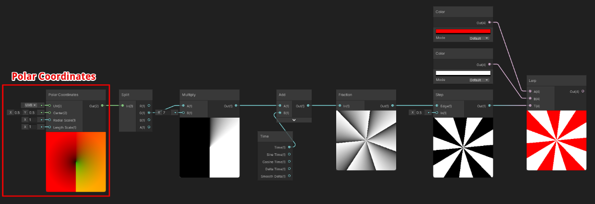 🍎 Posterizeノード｜Unity ShaderGraph CookBook vol.1【ShaderGraph 入門】