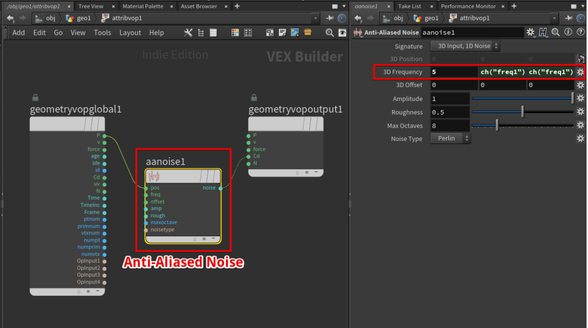 🍍 ディゾルブ表現｜Unity ShaderGraph CookBook vol.1【ShaderGraph 入門】