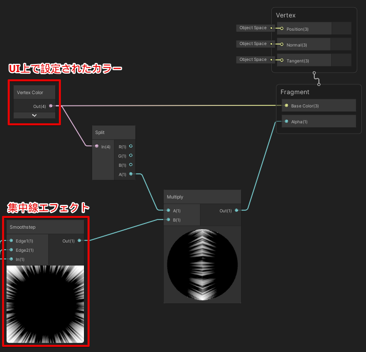 🍍 集中線エフェクト【uGUI】｜Unity ShaderGraph CookBook vol.1【ShaderGraph 入門】