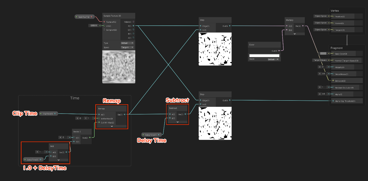 🍍 ディゾルブ表現｜Unity ShaderGraph CookBook vol.1【ShaderGraph 入門】