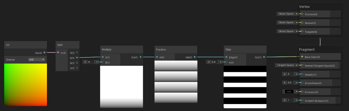 🍎 UVノード｜Unity ShaderGraph CookBook vol.1【ShaderGraph 入門】