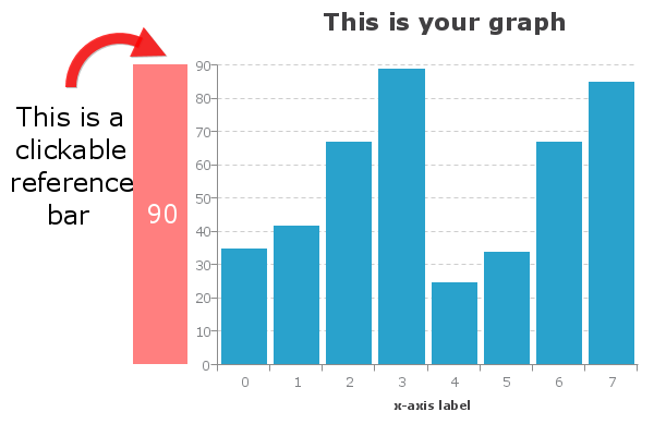4 Tips for Better Charts in ZingChart