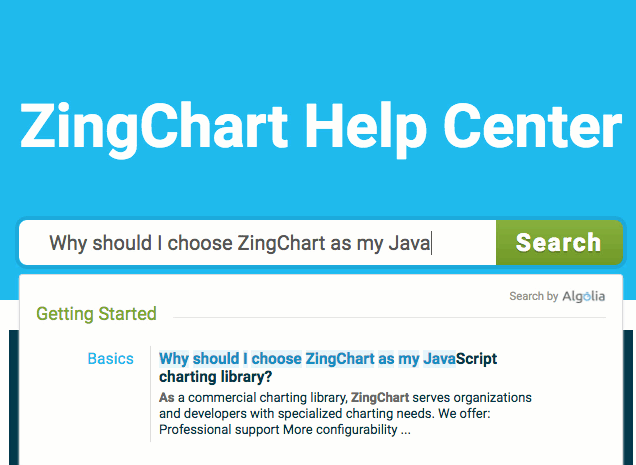 ZingChart Charting Tools