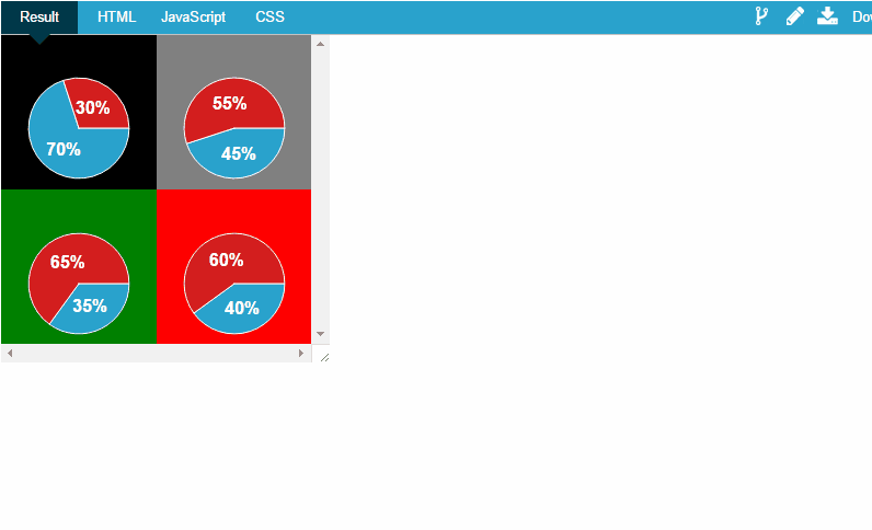 Using Media Rules To Create Responsive Charts