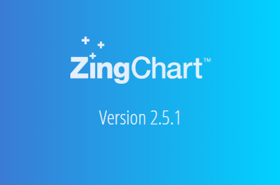 ZingChart v2.5.1