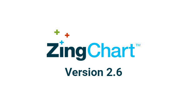 ZingChart 2.6.0