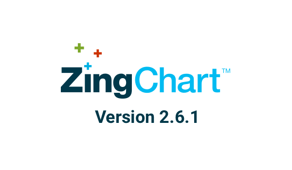 ZingChart 2.6.1