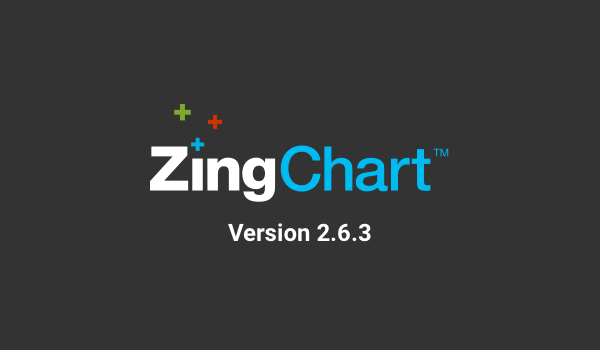 ZingChart 2.6.3